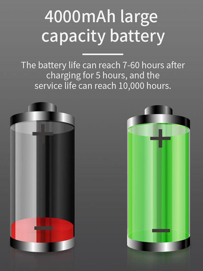 LED table lamp in warm white (3000K) lighting mode