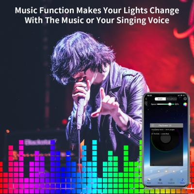 Cina luce di striscia di 1M 5V USB LED in vendita
