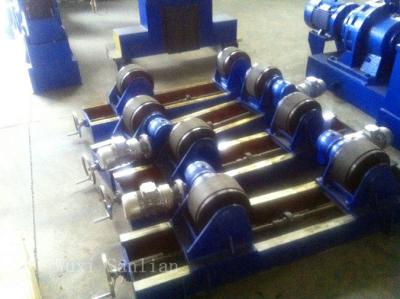 China O parafuso movimentador manual Auto-alinhou o rotador 2 x 0.55kw da soldadura para a embarcação de borracha à venda