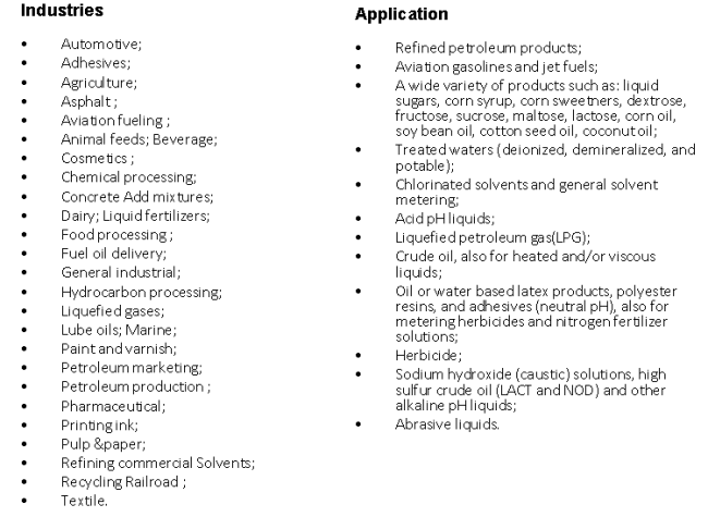 M-40-1 Positive Displacement Flow Meter 4