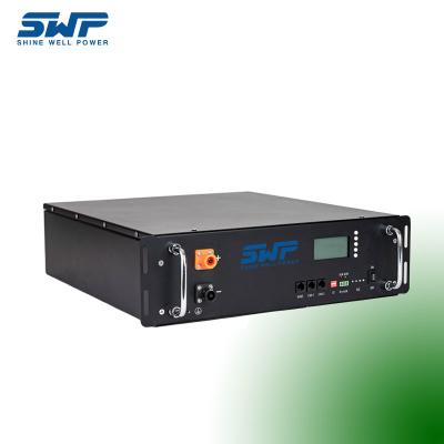 China 5-20kWh Bms batterijbeheersysteem 51.2V voor energieopslag met thuisbatterijen Te koop