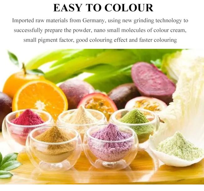PMU COLOR