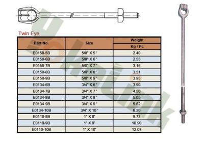 China Anchoring Grounding rod Various Sizes for Preventing Rust and Corrosion with Compatibility for sale