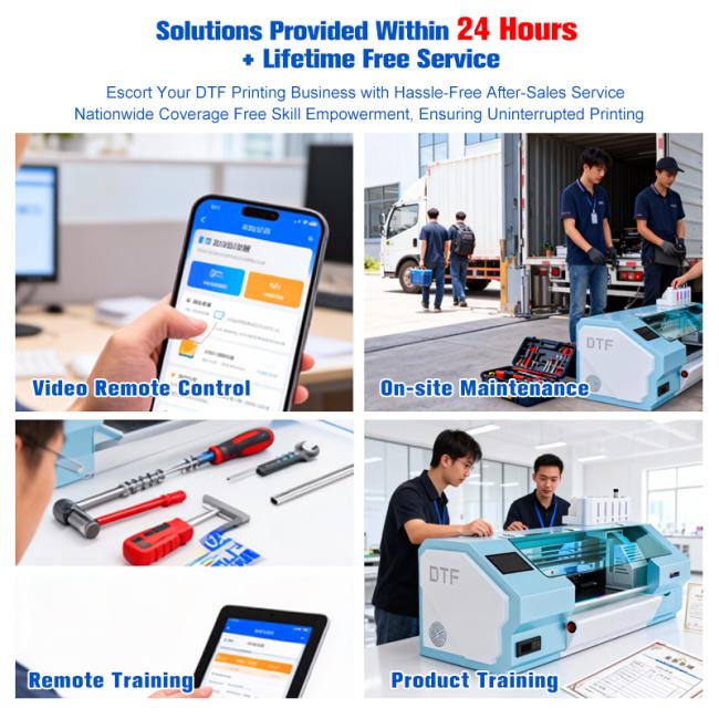 Quality assurance processes