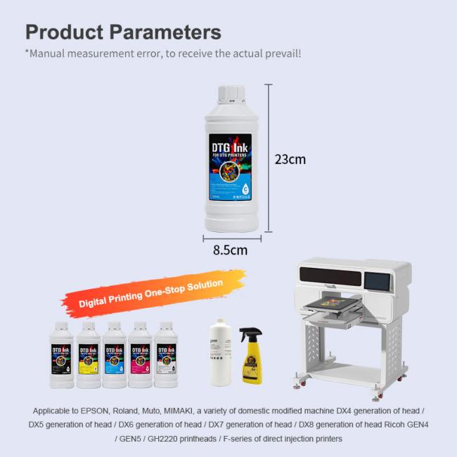 Textile printing results