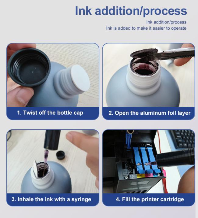 Industrial application of FCOLOR coated paper