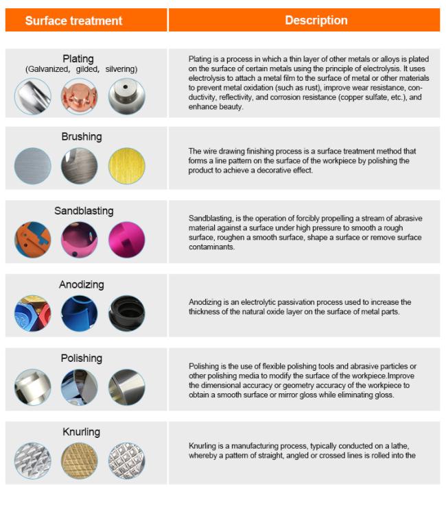 genuine honda touch up paint