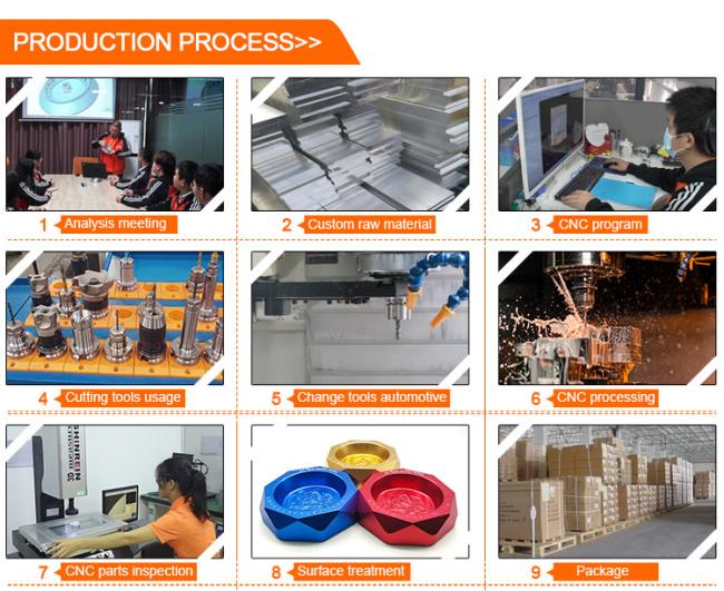 nissan gtr oem parts