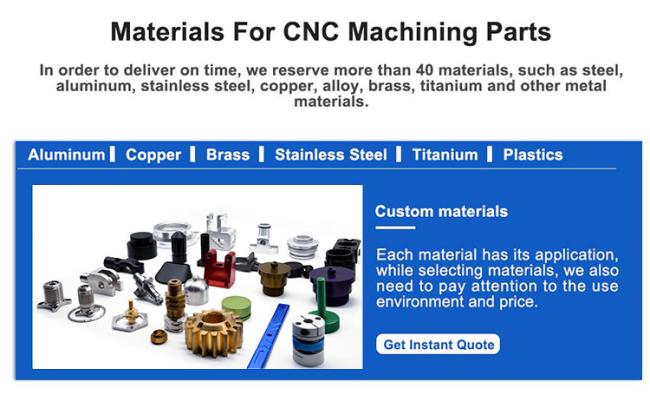 custom machined metal parts
