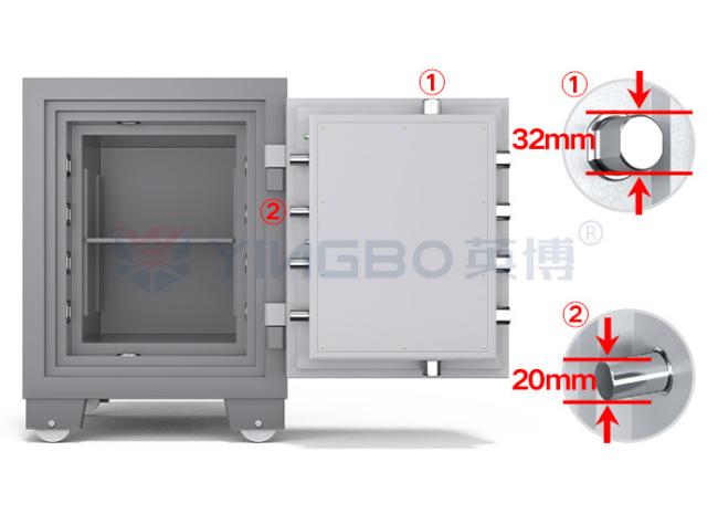 Close-up of safe box locking mechanism