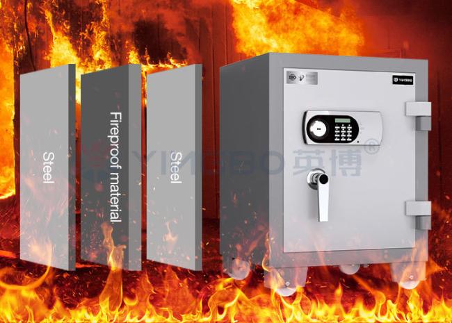 Fireproof safe box interior showing fire protection materials