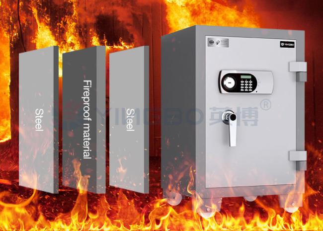 Fireproof safe box construction showing fireproof materials