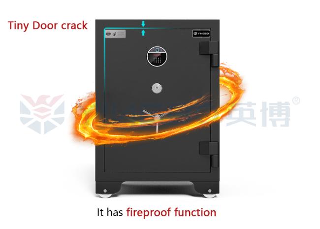 Fireproof safe box showing fire protection features