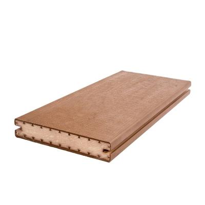 Cina Ingegneria avanzata pavimenti da giardino in PVC esterno pavimenti in legno elastico composito estruso in vendita