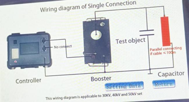 Single-link connection diagram for tests below 50kV