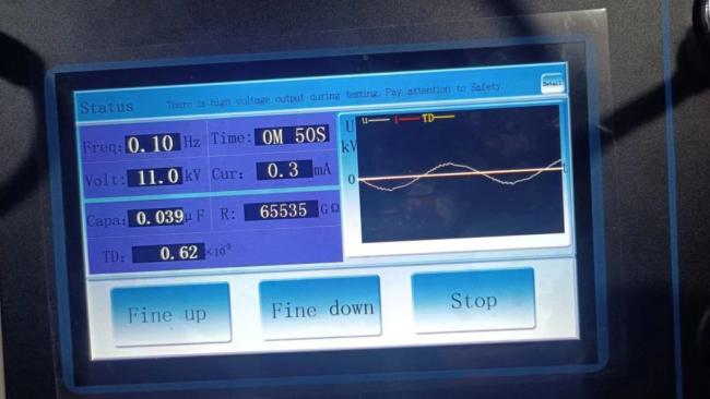 VLF Tan Delta testing diagram