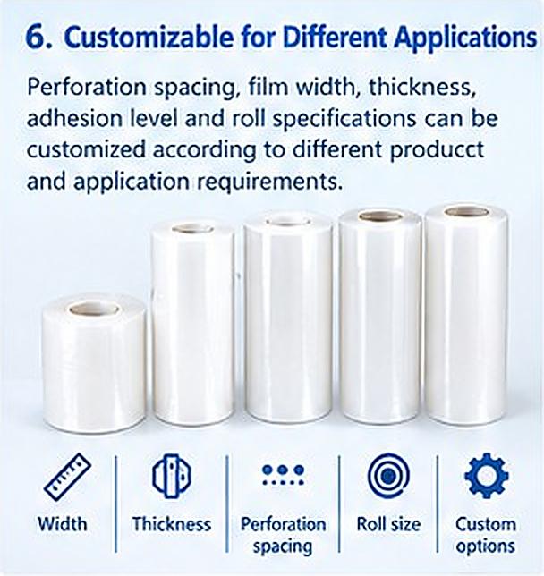 surface protection film supplier