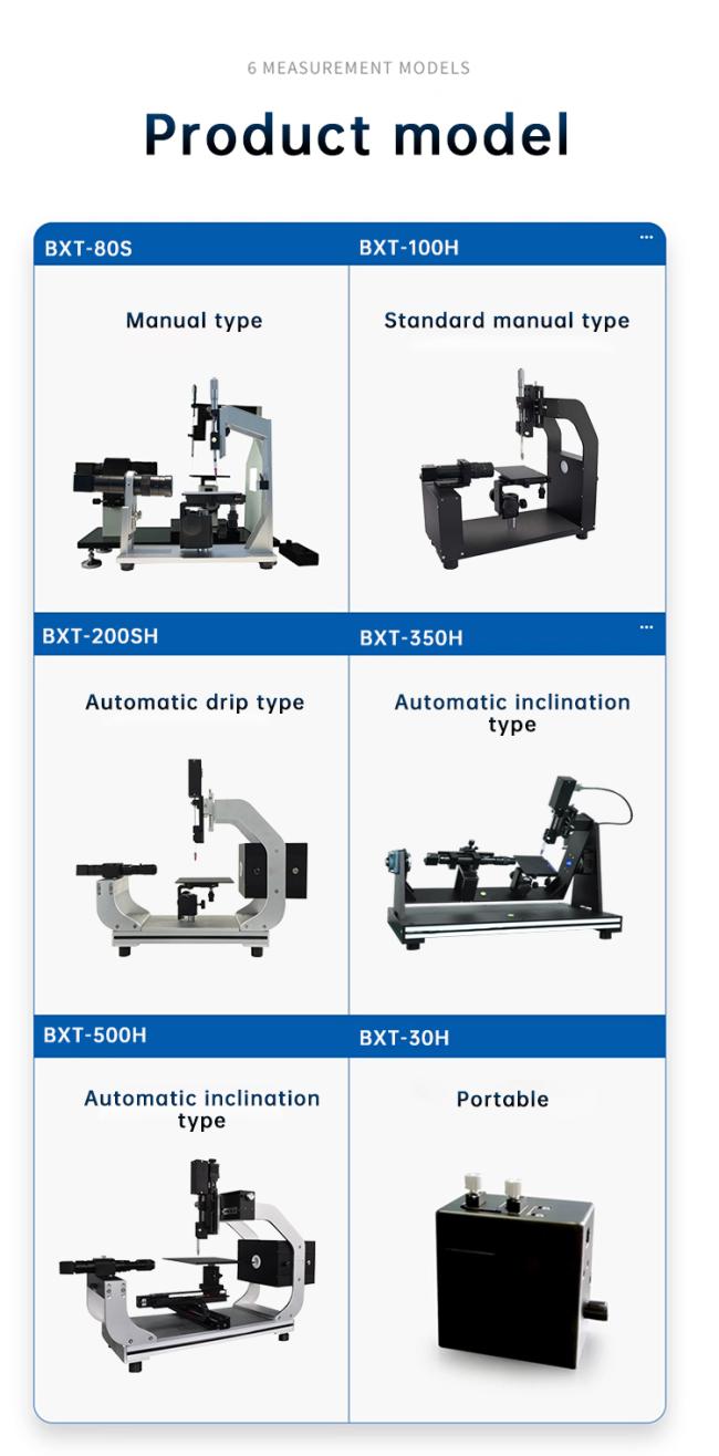 Contact angle measuring instrument in operation