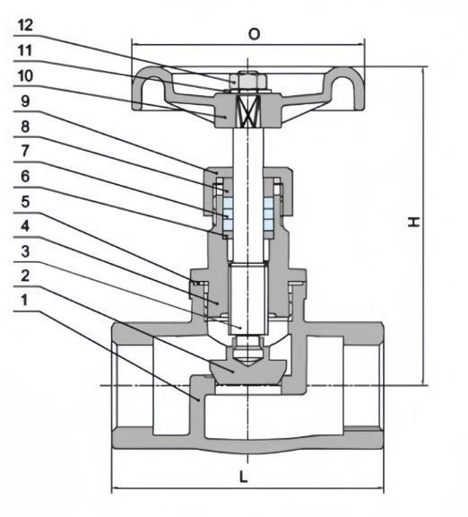 SS304 NPT Thread 1.6MPa Manual Globe Valve