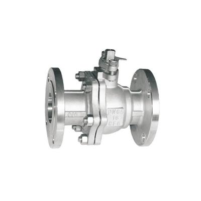 Cina Manuale 304/316 Valvola a sfera per flange in acciaio inossidabile con pressione nominale PN1.0-32.0MPa in vendita