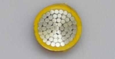 China Aluminiumleiter-PVC Isolierkabel-Aluminiumverdrahtung in den Häusern zu verkaufen