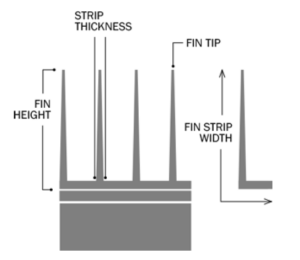 L Finned Tube