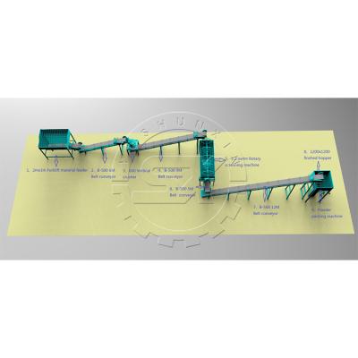Chine Organic animal waste compost fertilizer granulation production line for sale à vendre