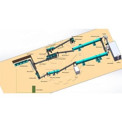 Κίνα 3000 Ton Per Year Chicken Manure Organic Granule Fertilizer Granulation Production Line from Henan Shunxin factory προς πώληση
