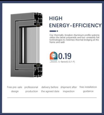 Home Office Postmodern American Vertical Aluminum Swing Tempered Glass Awning Windows