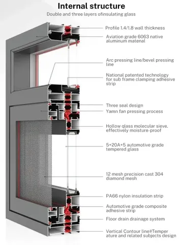 Double-Layer Tempered Glass Window Safety and Energy Saving Aluminum