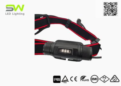 중국 Impact Rechargeable Headlamp With Red Color Rear Light For Site Inspection 판매용