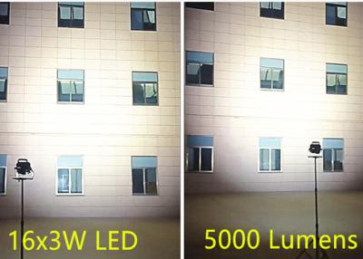 Cina 5000 lumen ricaricabile 18V a batteria luce di lavoro con supporto in metallo in vendita