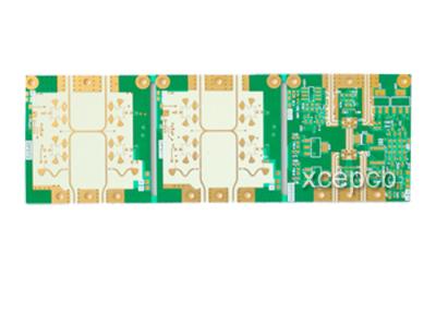 Cina PWB a più strati del rame del circuito stampato di alta frequenza con Peelable Soldermask in vendita