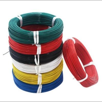 China Single Core Control Cable Flexible Double Insulated PVC Power Cable with XLPE Insulation for sale