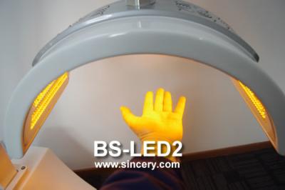 Κίνα Μηχανή Phototherapy των οδηγήσεων σαλονιών ομορφιάς με το κόκκινο και μπλε φως για την αναζωογόνηση δερμάτων προς πώληση