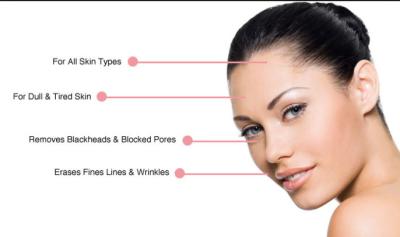 Chine Machine de beauté de l'oxygène de traitement de peau de jet pour l'amélioration de texture de peau à vendre