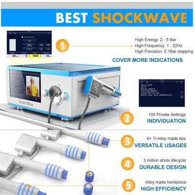 Κίνα Shockwave Extracorporeal ESWT συμπιέσεων αέρα μηχανή θεραπείας για τον πόνο τακουνιών/το μυϊκό τραυματισμό προς πώληση