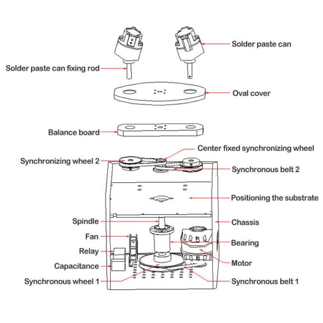 Automatical LED digital display Solder Paste Mixter machine with 220V 1