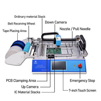 Cina Teste elettriche manuali della macchina 2 della scelta e del posto di CHM T48VA con l'ugello di Juki in vendita