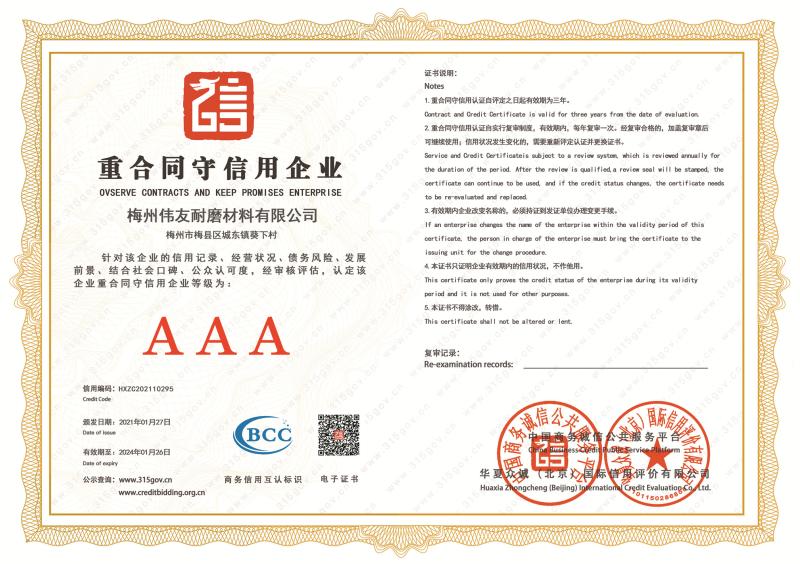- MEIZHOU WEIYOU WEAR-RESISTING MATERIAL Co., LTd.