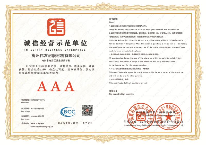 - MEIZHOU WEIYOU WEAR-RESISTING MATERIAL Co., LTd.