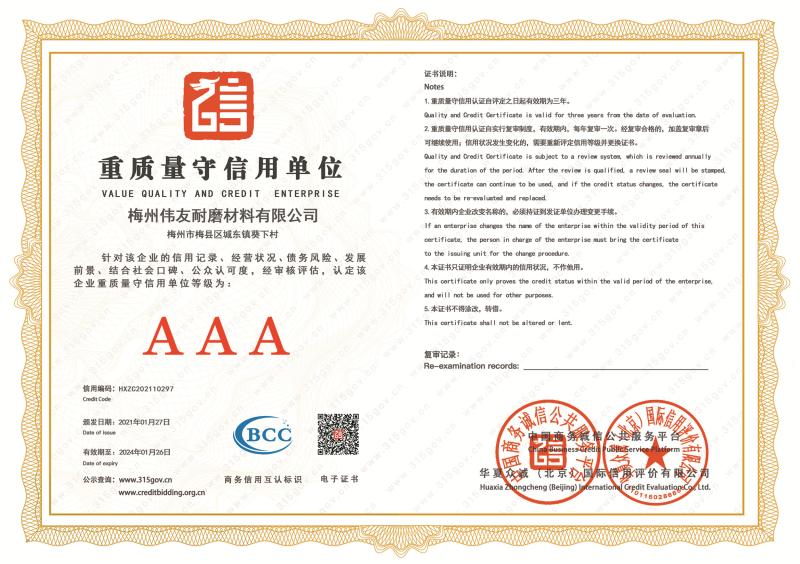 - MEIZHOU WEIYOU WEAR-RESISTING MATERIAL Co., LTd.