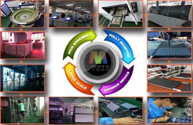 Full Color HD LED Display Screen P6 P5 P4 P3 P2 / Indoor LED Video p2mm Display