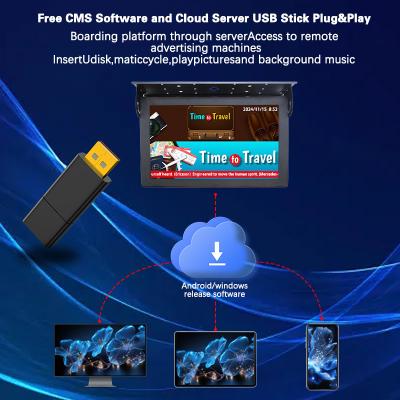China Monitor LCD digital con wifi para autobús, montaje en techo, barra estirada de 29 pulgadas, señalización digital Android, red inalámbrica, con opción 4G en venta