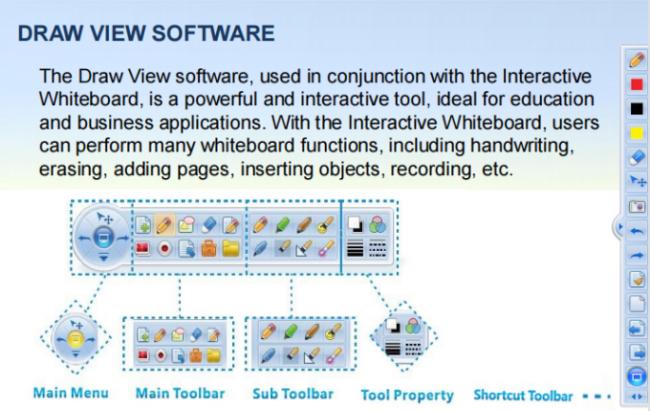 CE Interactive Whiteboard For Classroom 102 inch Touch Smart Board Interactive boards 5