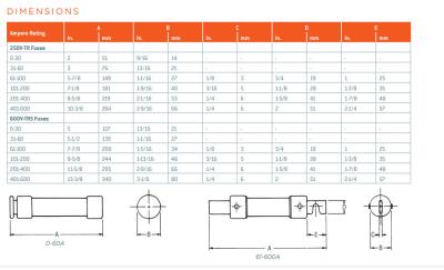 Китай TRS70R 70AMP 600V TRS10R TRS12R TRS17-1/2R TRS20R TRS50R TRS60R TRS75R TRS80R TRS90R продается