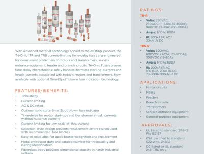 Китай TRS70R 70AMP 600V TRS10R TRS12R TRS17-1/2R TRS20R TRS50R TRS60R TRS75R TRS80R TRS90R продается