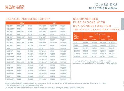 Китай TRS70R 70AMP 600V TRS10R TRS12R TRS17-1/2R TRS20R TRS50R TRS60R TRS75R TRS80R TRS90R продается