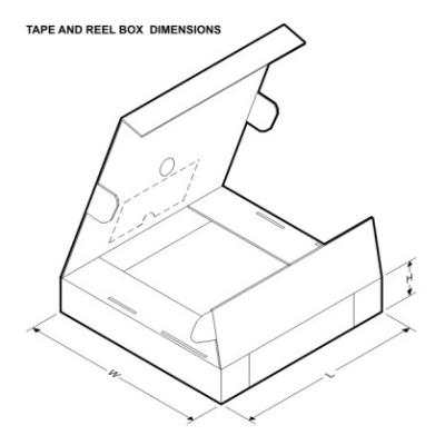 Китай LMR33630ADDA Положительный регулируемый 1V 1 выход 3A 8-Power SOIC Buck Switching Regulator IC PMIC Регуляторы напряжения продается
