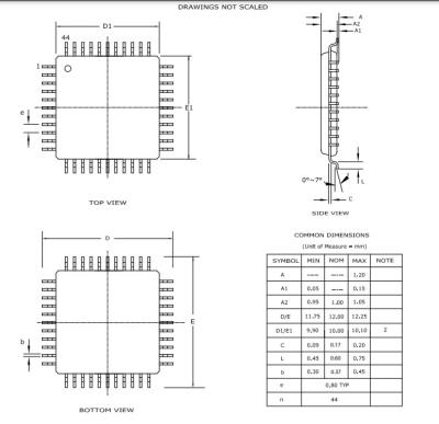 中国 ATMEGA16U4ATMEGA32U4マイクロチップ8ビットマイクロコントローラー16 / 32KバイトのISPフラッシュ 販売のため